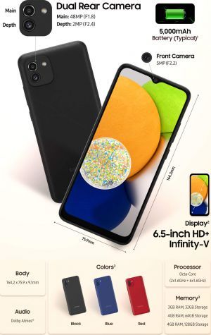 Samsung Galaxy A03 full specifications, pros and cons, reviews, videos ...